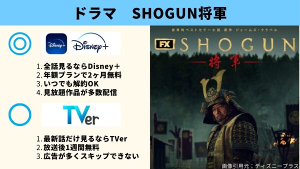 ドラマ『SHOGUN将軍』の見逃し配信動画を全話無料視聴できる動画配信アプリ比較 | VOD